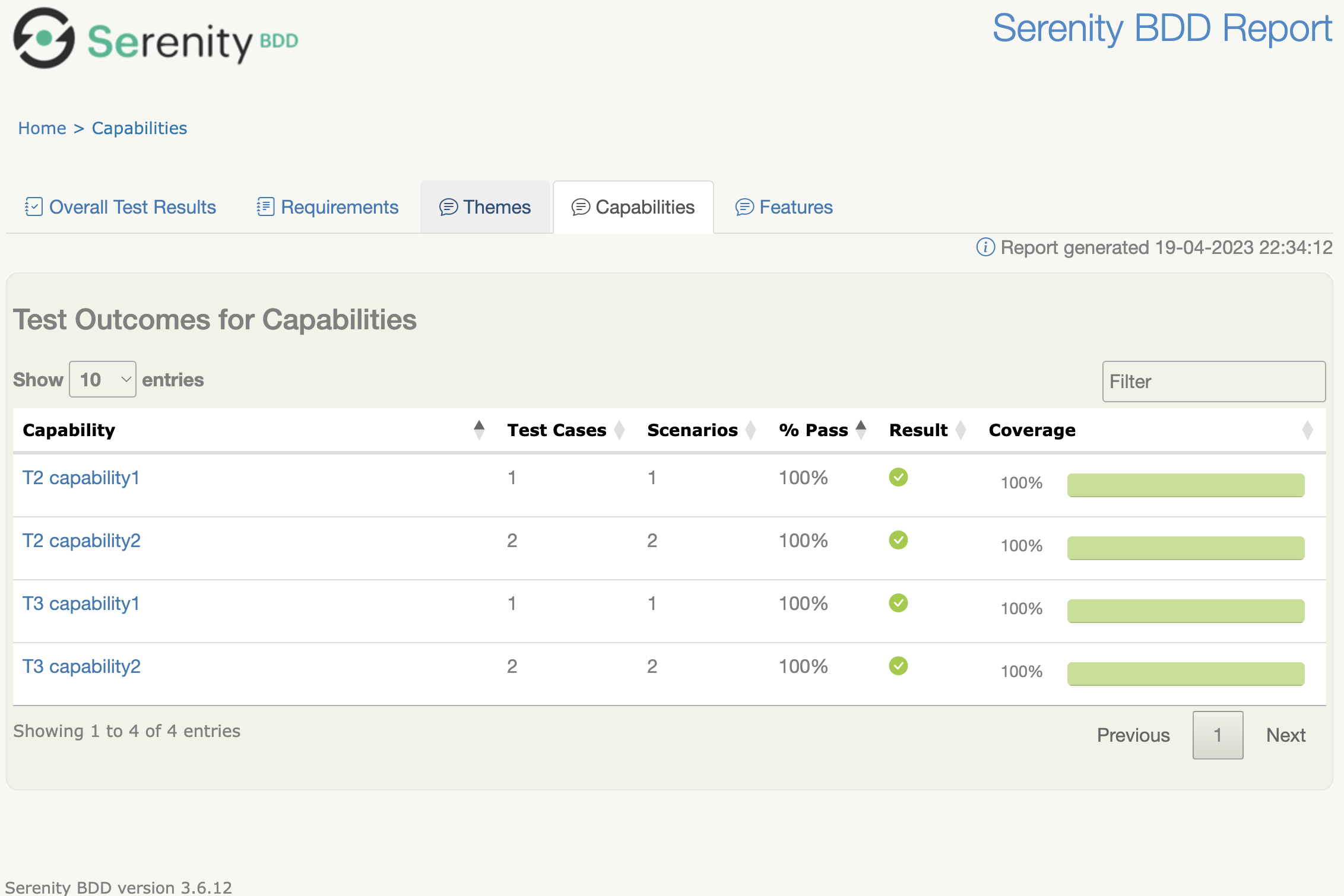 Latest Serenity BDD conflates theme- and capability-level narratives ...
