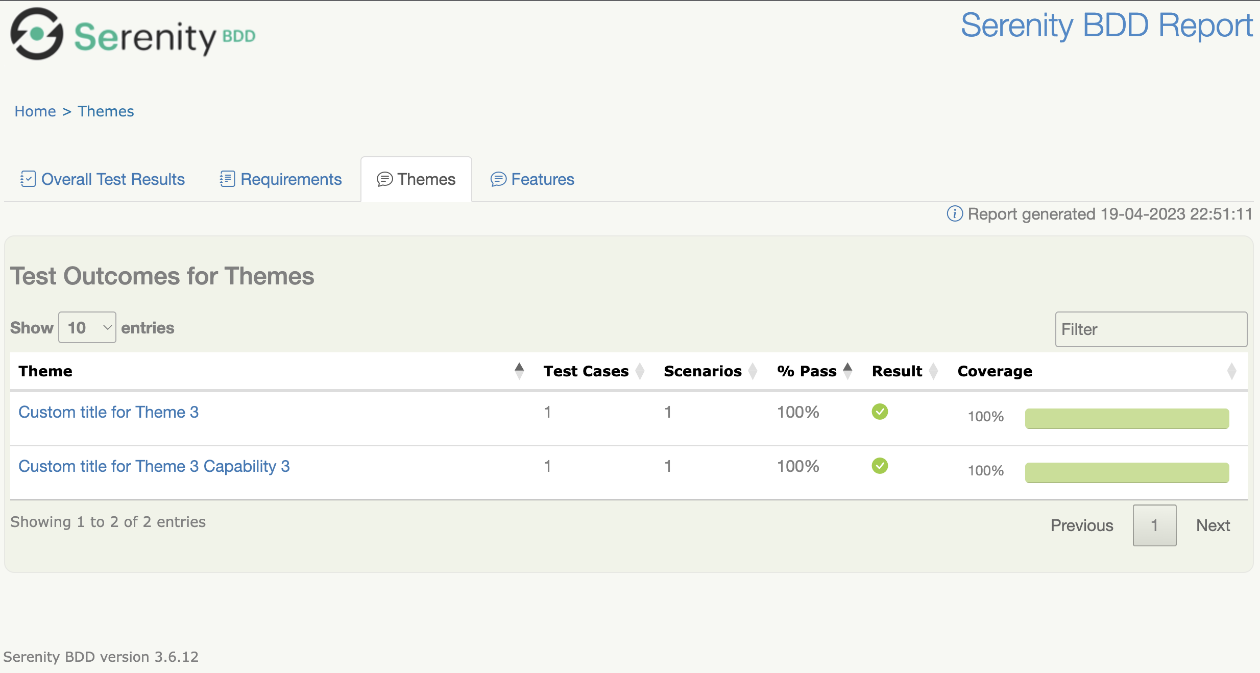 Latest Serenity BDD conflates theme- and capability-level narratives ...