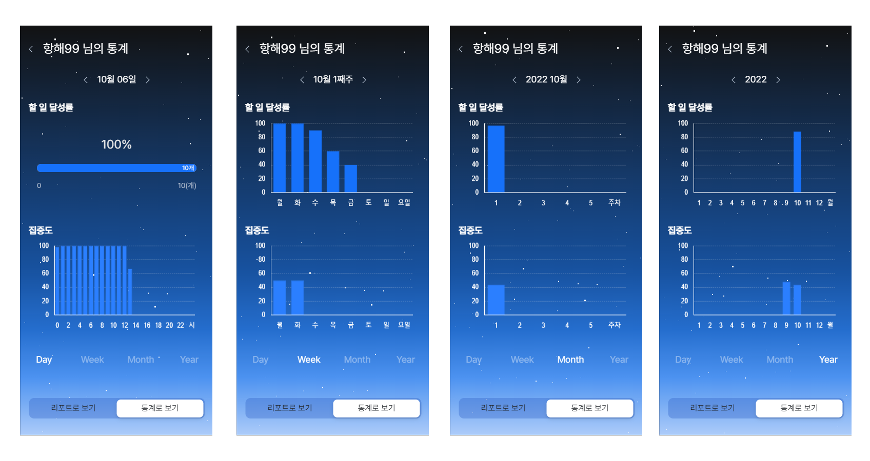 hanghae-w8-t4-plan-it · GitHub