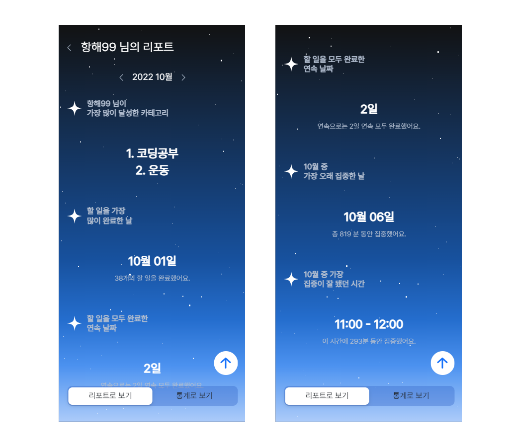 hanghae-w8-t4-plan-it · GitHub