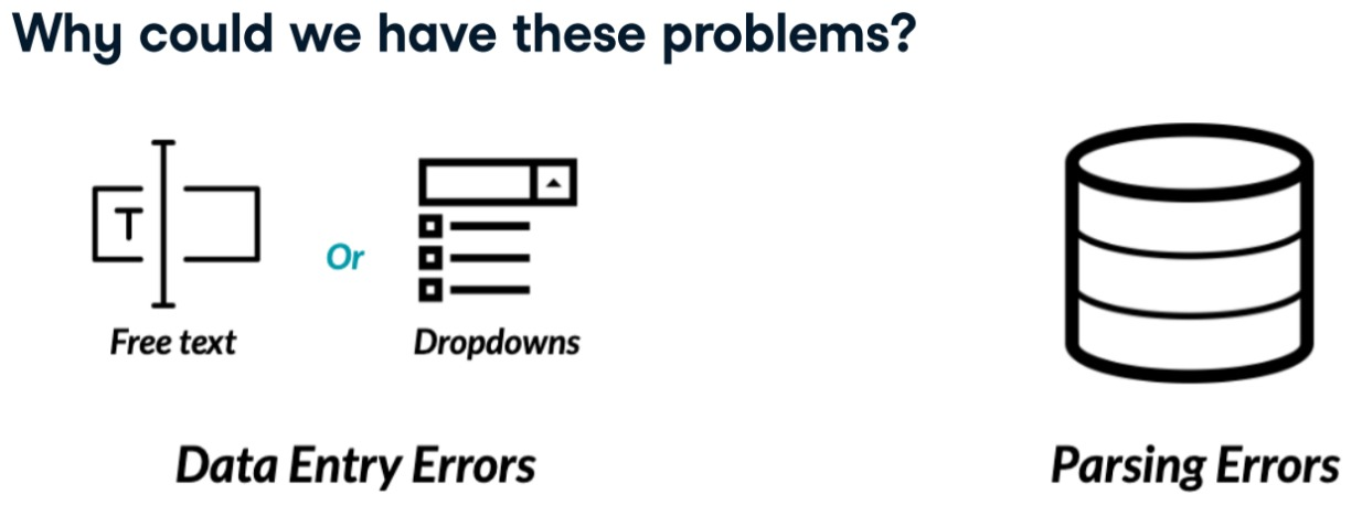 GitHub - fareselkenawi28/Data-Cleaning: Handle data cleaning problems