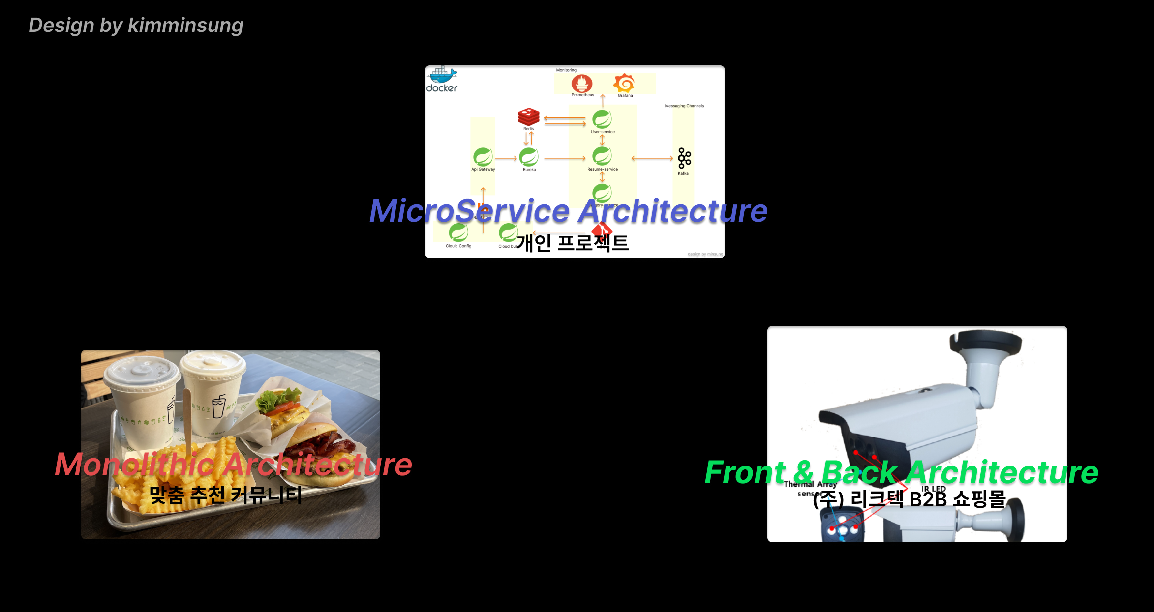 dduckmane (Kim MinSung) · GitHub