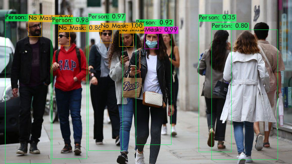 GitHub - n33-raj/Yolov4-Tiny-Person-Face-Mask