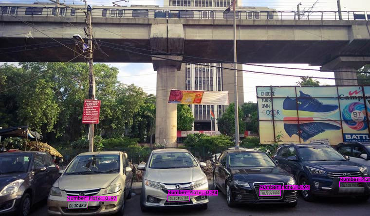 GitHub - n33-raj/Number-Plate-Detection-Yolov4