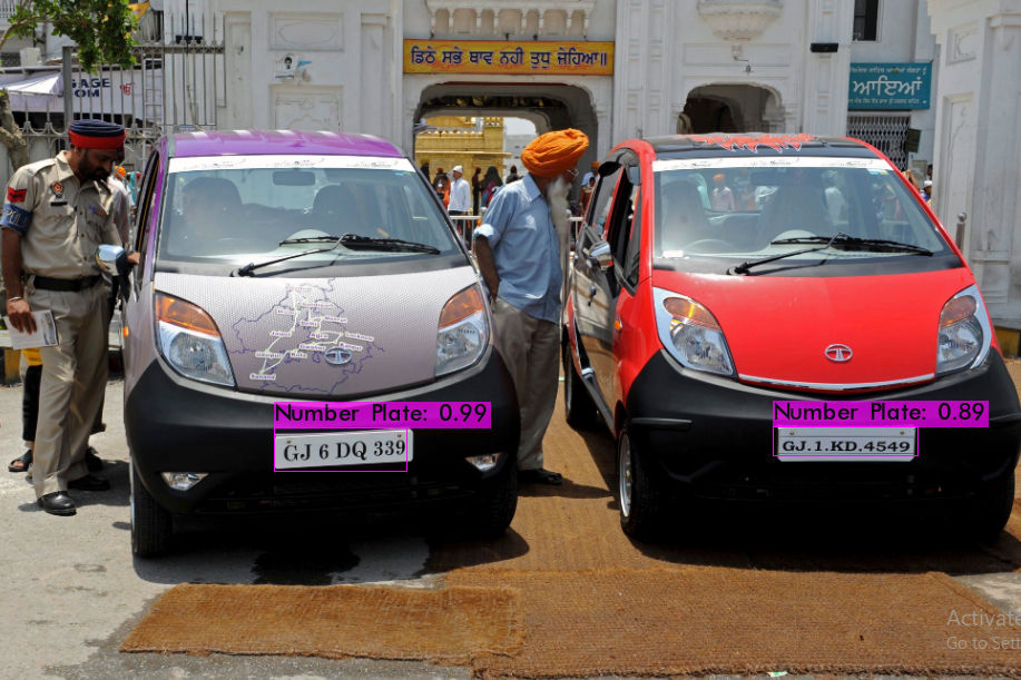 GitHub - n33-raj/Number-Plate-Detection-Yolov4