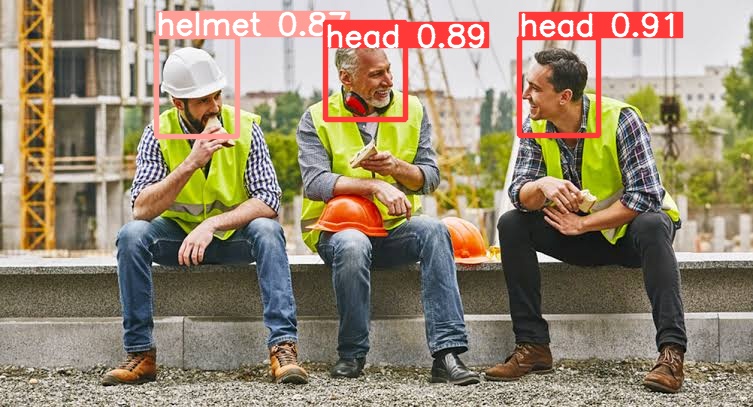 Github N33 Rajhelmet Detection Yolov8