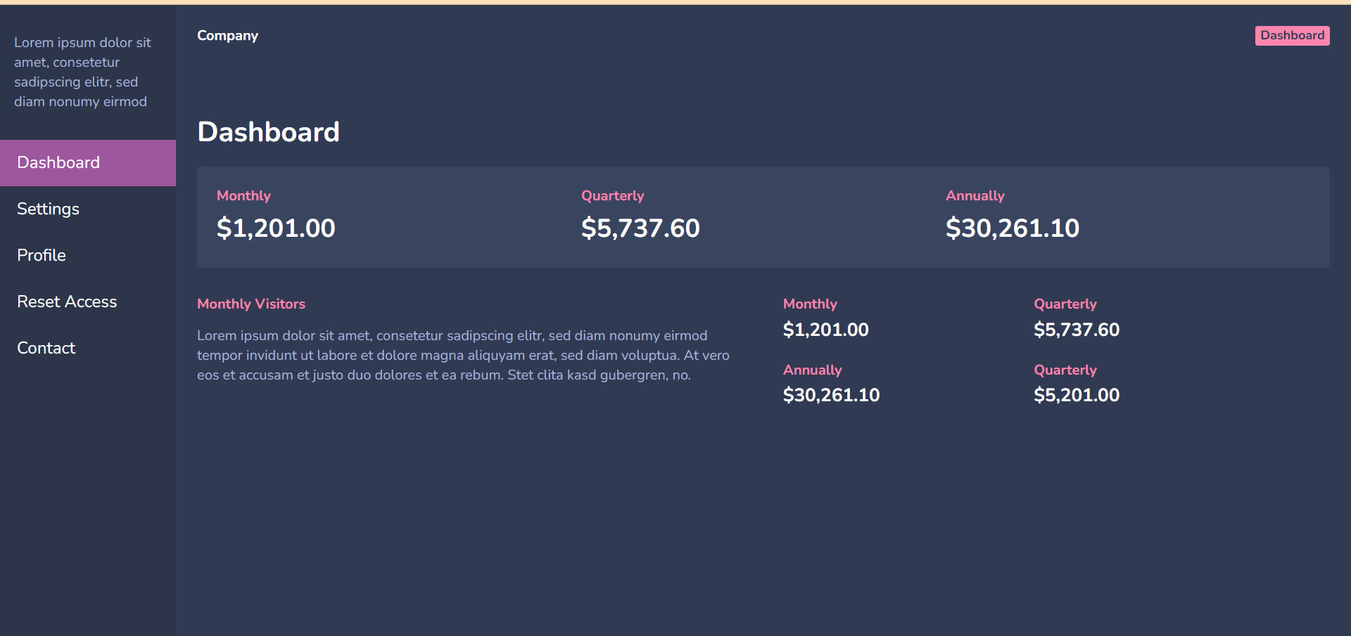 GitHub - Lochipi/responsive_dashboard: A simple responsive dashboard.