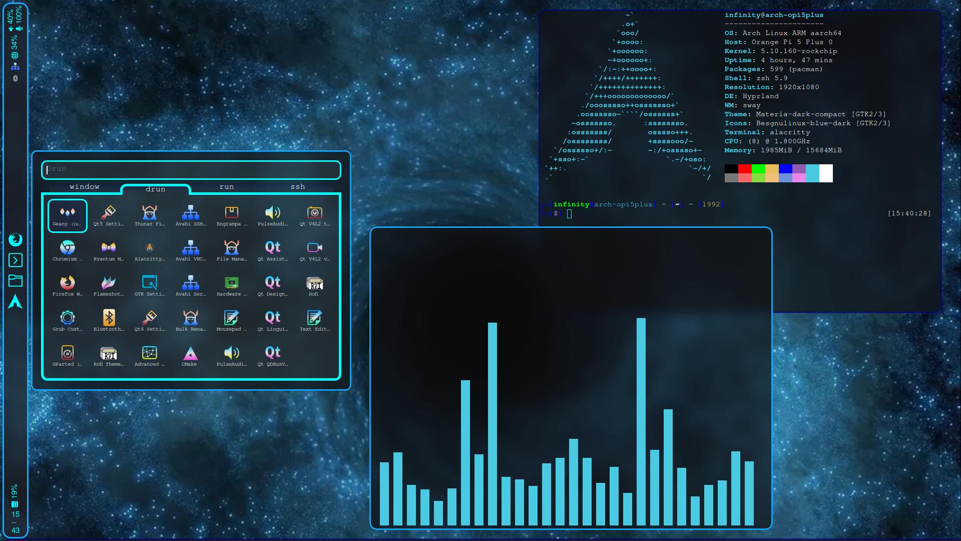 GitHub - SputnikRocket/dotfiles: my configs