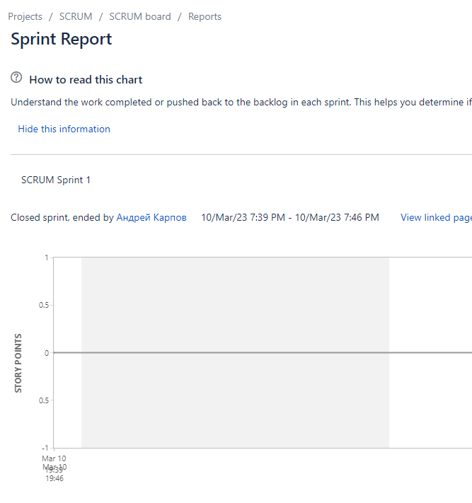 GitHub - askarpoff/ci_01_intro