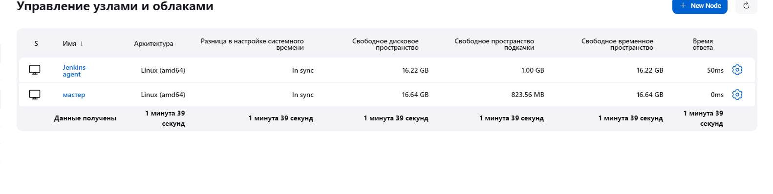 GitHub - askarpoff/09-ci-04-jenkins