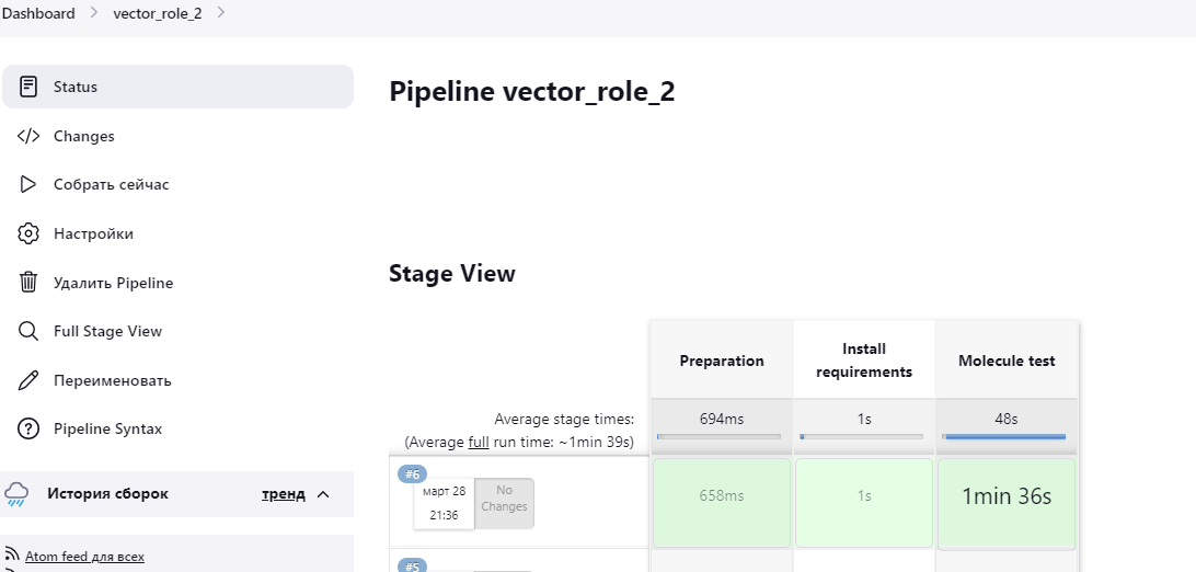 GitHub - askarpoff/09-ci-04-jenkins