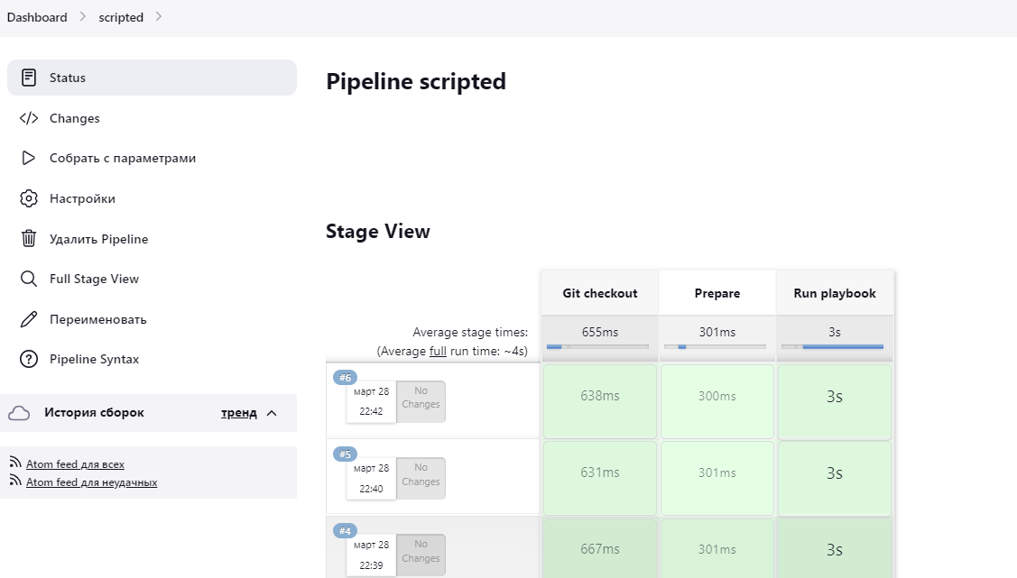 GitHub - askarpoff/09-ci-04-jenkins