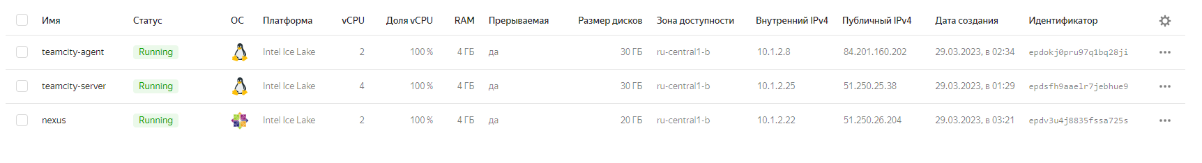 GitHub - askarpoff/09-ci-05-teamcity