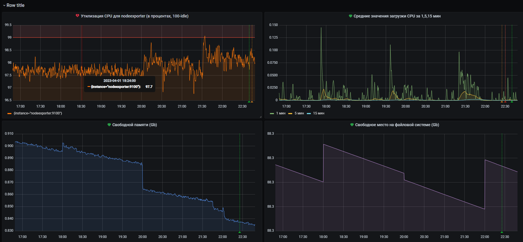 GitHub - askarpoff/monitoring-03-grafana