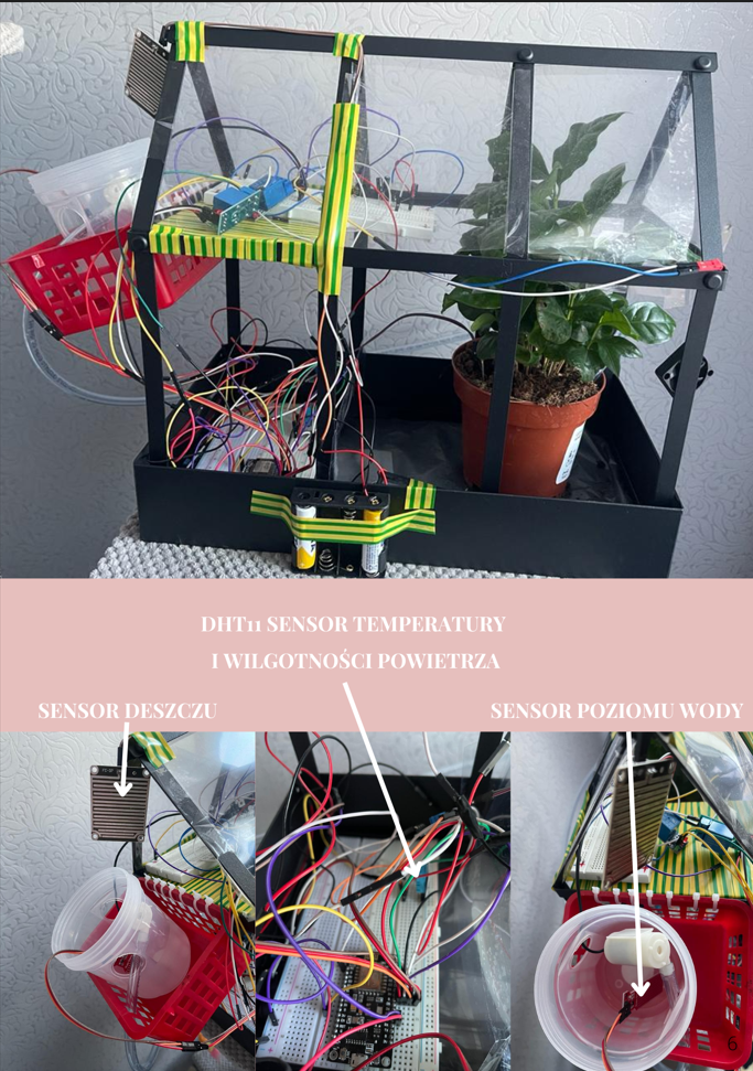 GitHub - GabrielaOchoaDaderska/Szklarnia-ESP8266-Greenhouse-ESP8266 ...