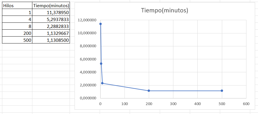 GitHub - julianCS21/ARSWLAB1
