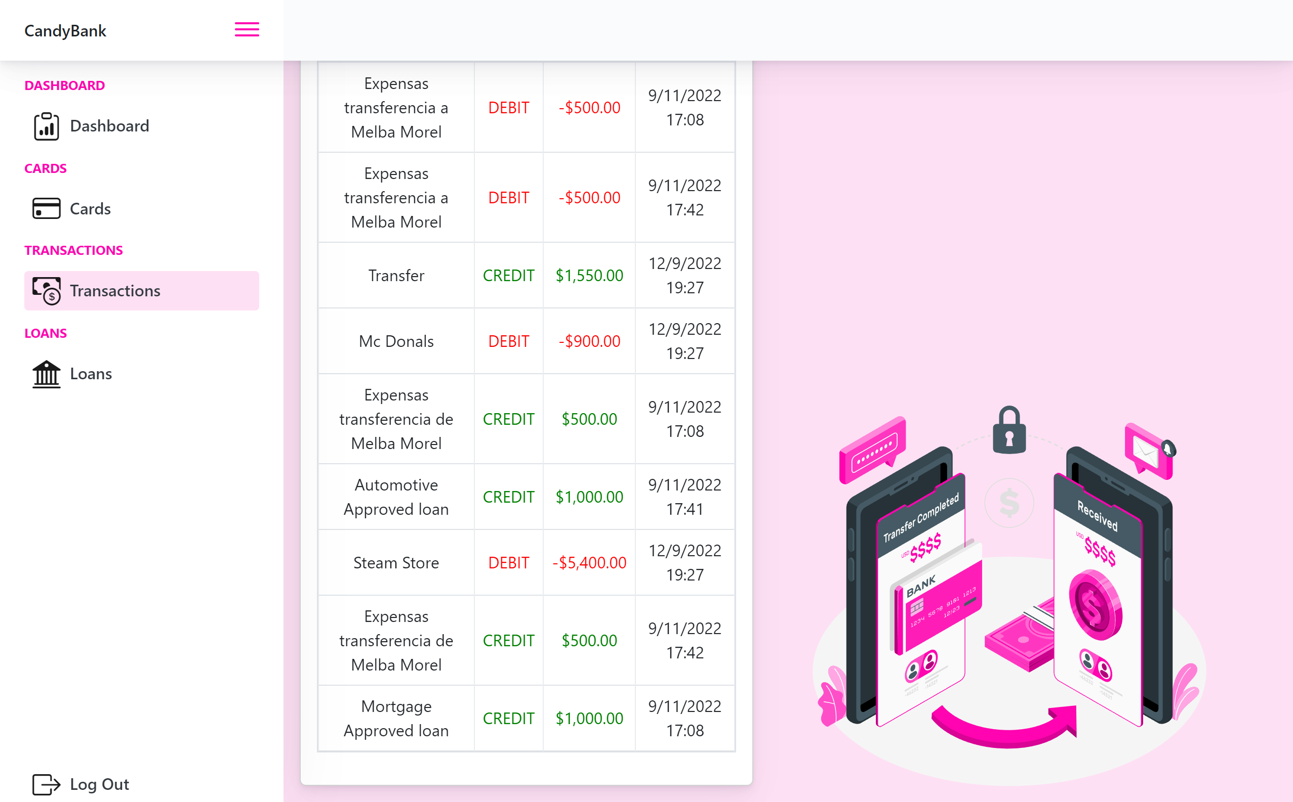 GitHub - CandelariaChalub/HomebankingCandyBank: Un homebanking llamado CandyBank, cuenta con una ...