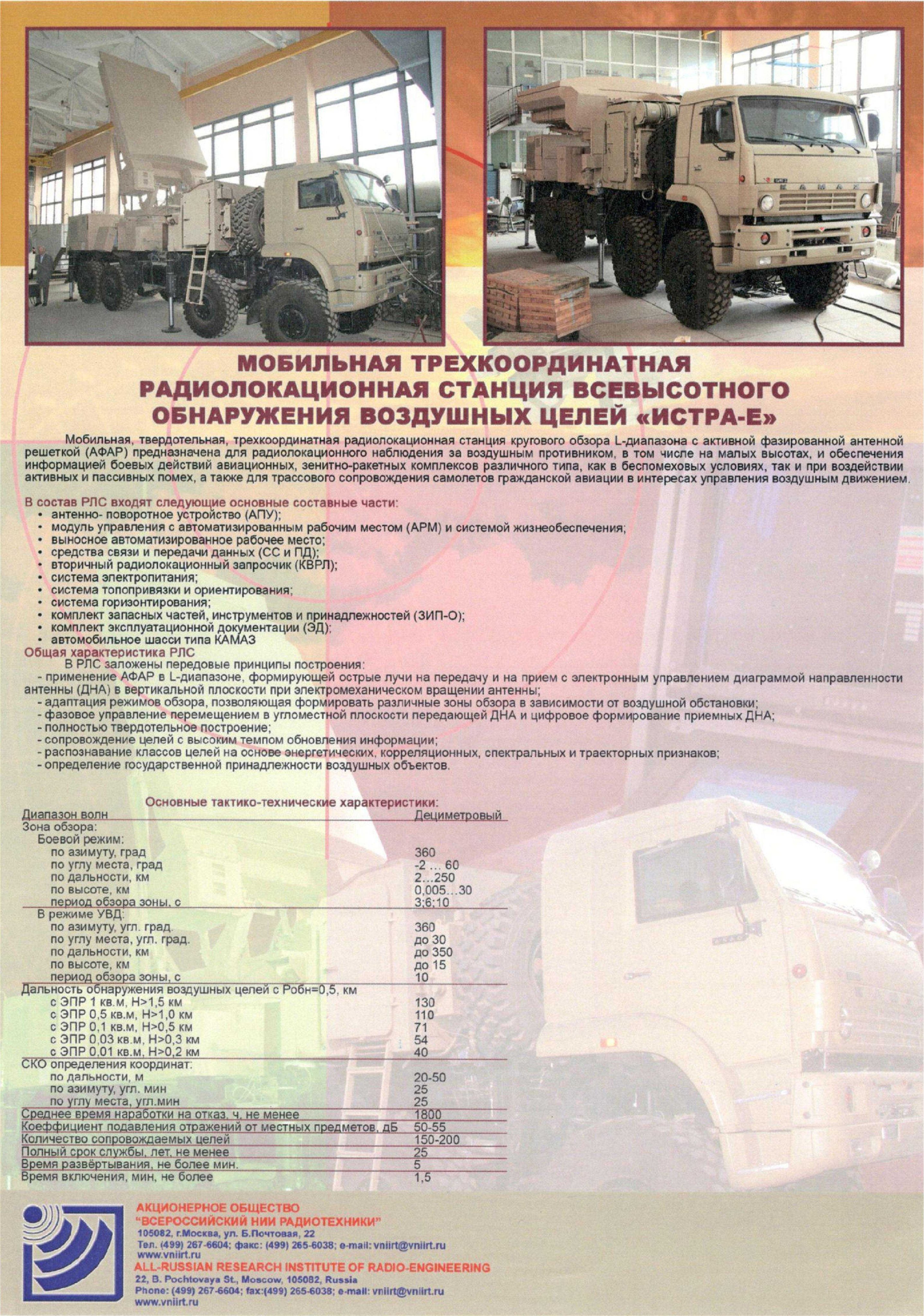 Request to add new external 1RL-123E "Istra-E" AESA target acquisition ...