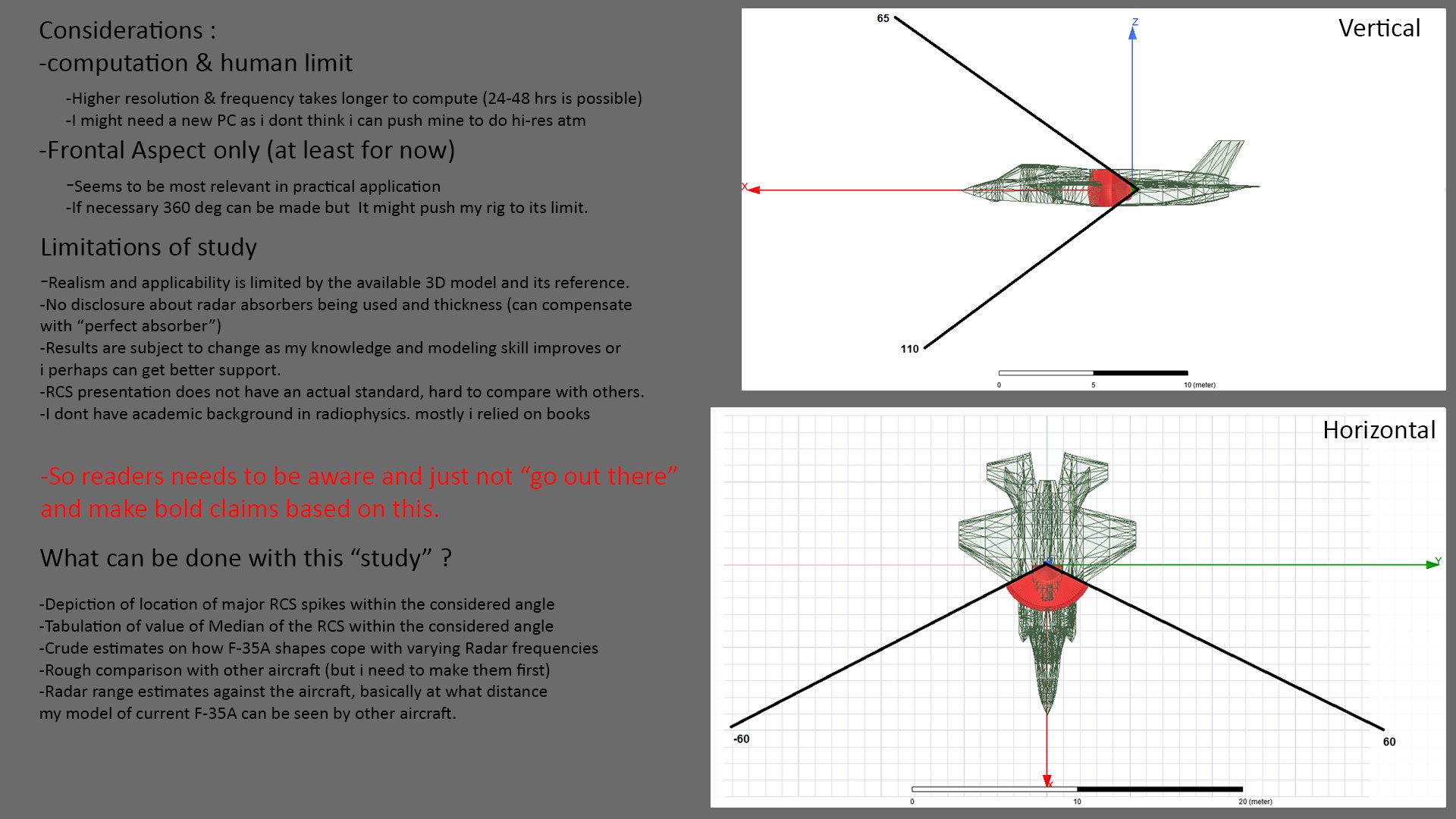 Correct RCS Front and Rear F-35A to -32dBsm (E-M bands) recently ...