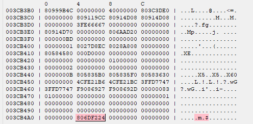 Add Pointer Offset Support on Hex Editor and RAM watch? + Merge CasualPokePlayer's GC/Wii Core ...
