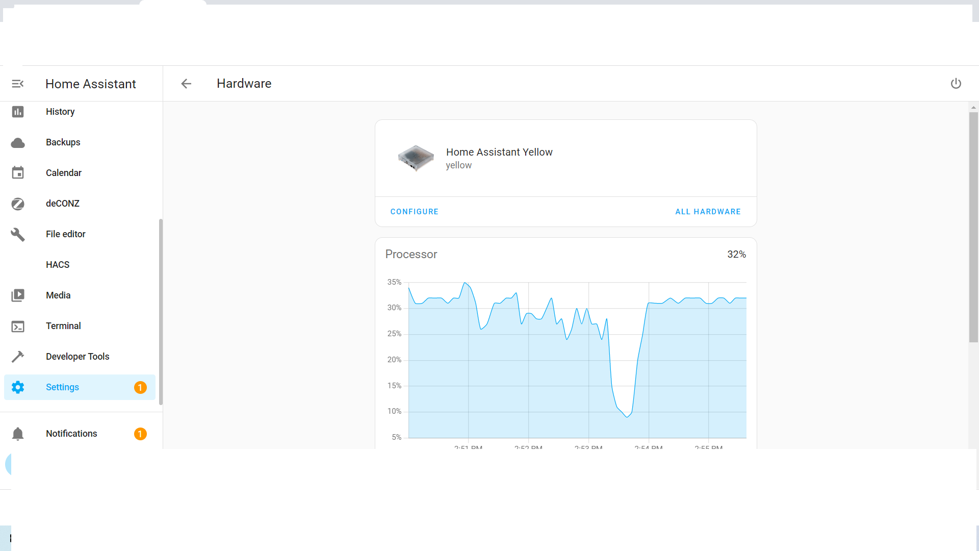 Integration stopped working, cannot authenticate when re-setting up · Issue #1921 · alandtse ...