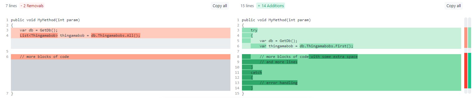 Ability to add catch/finally blocks after function/method block (as seen in Ruby) · dotnet ...