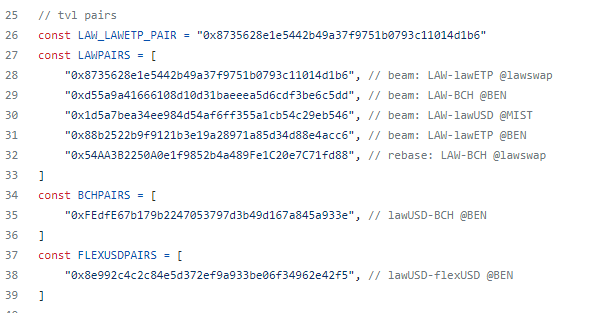 BlockNG TVL is highly inflated. · Issue #3199 · DefiLlama/DefiLlama-Adapters · GitHub