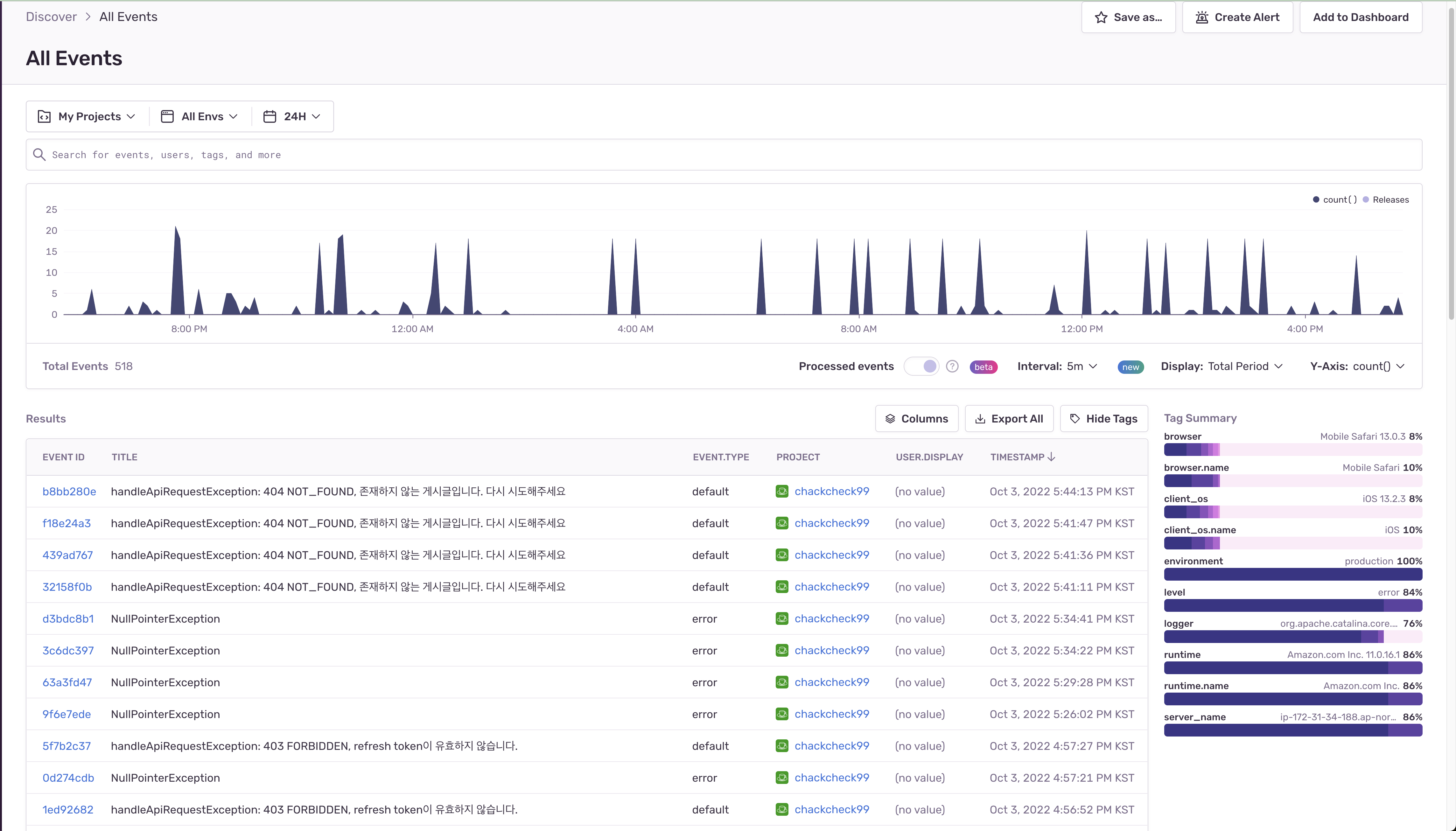 GitHub - pnci1029/hanghae_8D_BE