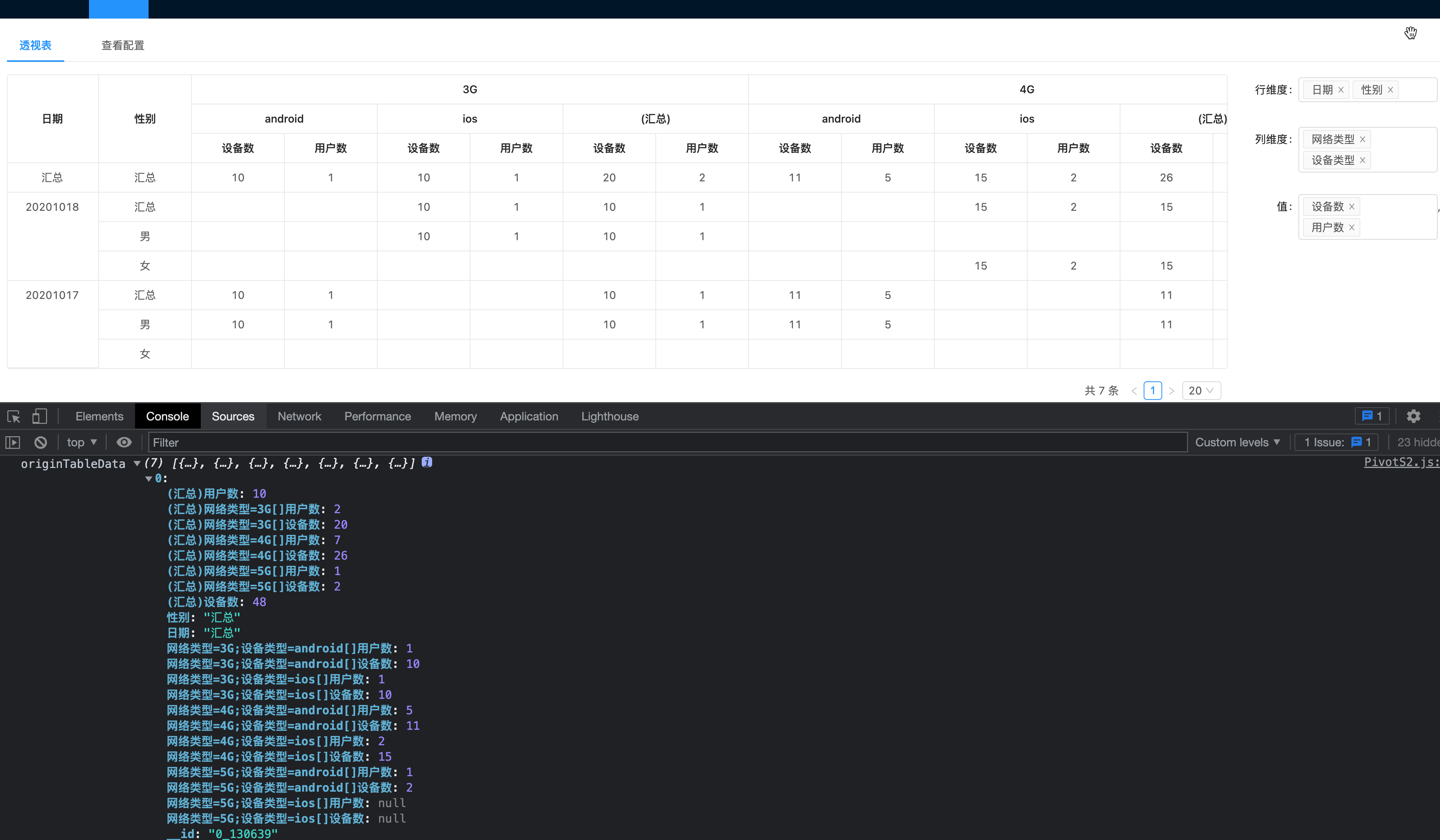 🙏 透视表希望支持从服务端拿数据直接渲染 · Issue 2061 · Antviss2 · Github