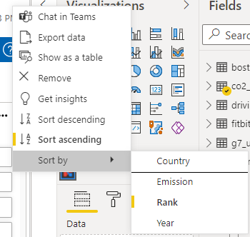 Sort Y axis · Issue #712 · microsoft/charticulator · GitHub