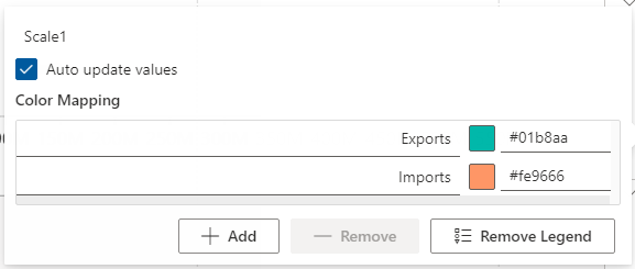 Can not reset values on elements when the "hardcoded" values changes · Issue #722 · microsoft ...