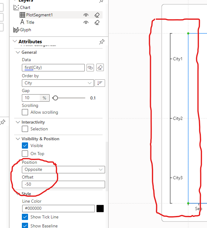Align y-Axis text to the left · Issue #920 · microsoft/charticulator ...