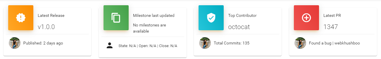 get data and display for milestone card · Issue #1310 · DashboardHub/PipelineDashboard · GitHub
