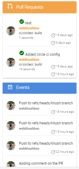 Pull request list in project dashboard to show last updated as well as ...