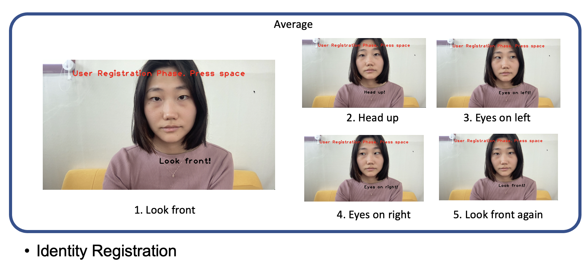 GitHub - dripdropdr/Face-heaan: FaceID using pi-heaan (CKH)