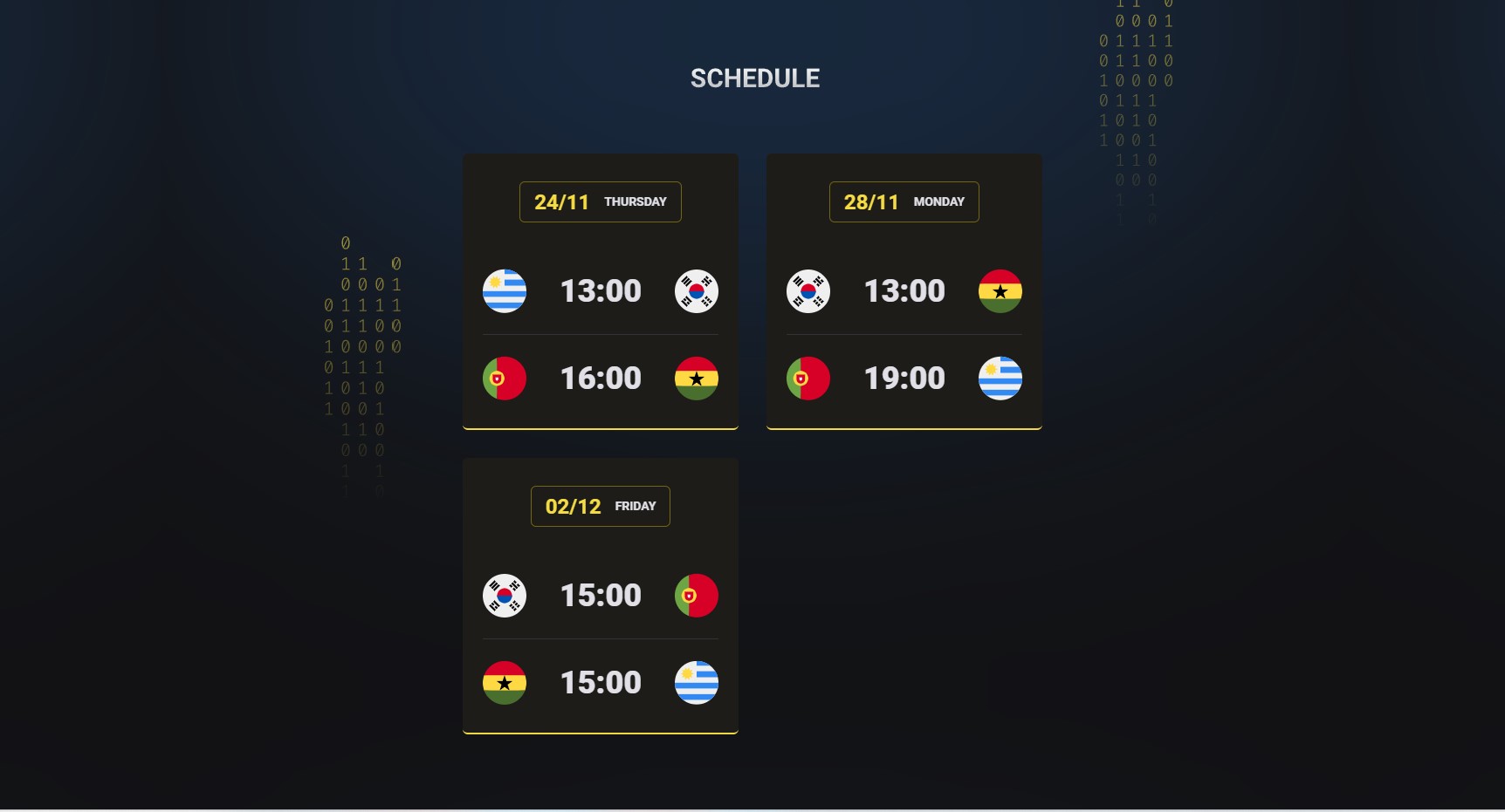 GitHub - inaciohugo/WorldCupSchedule