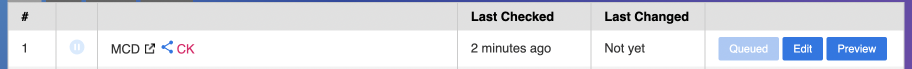 Change is Detected but notification is never sent · Issue #686 · dgtlmoon/changedetection.io ...