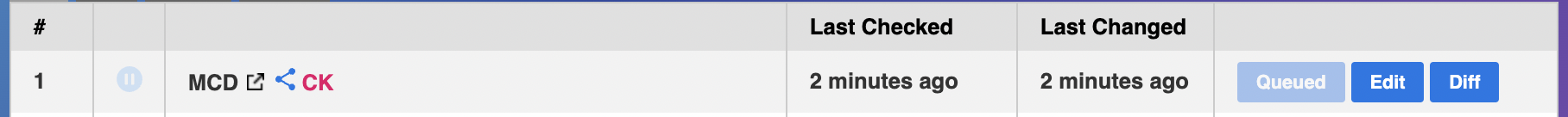 Change is Detected but notification is never sent · Issue #686 · dgtlmoon/changedetection.io ...