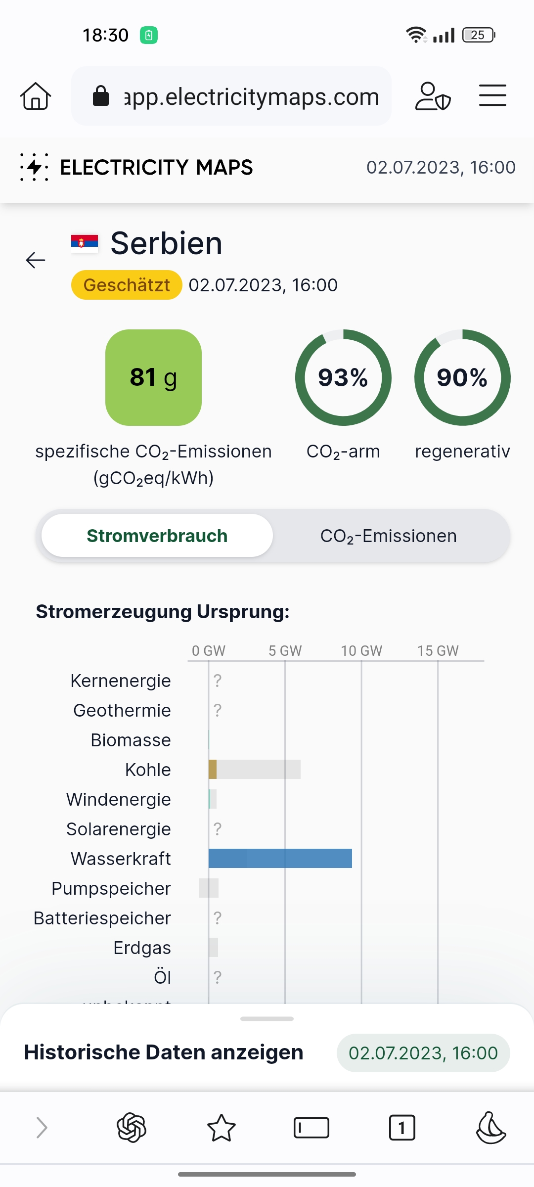 Serbia Data not correct · Issue #5549 · electricitymaps/electricitymaps-contrib · GitHub
