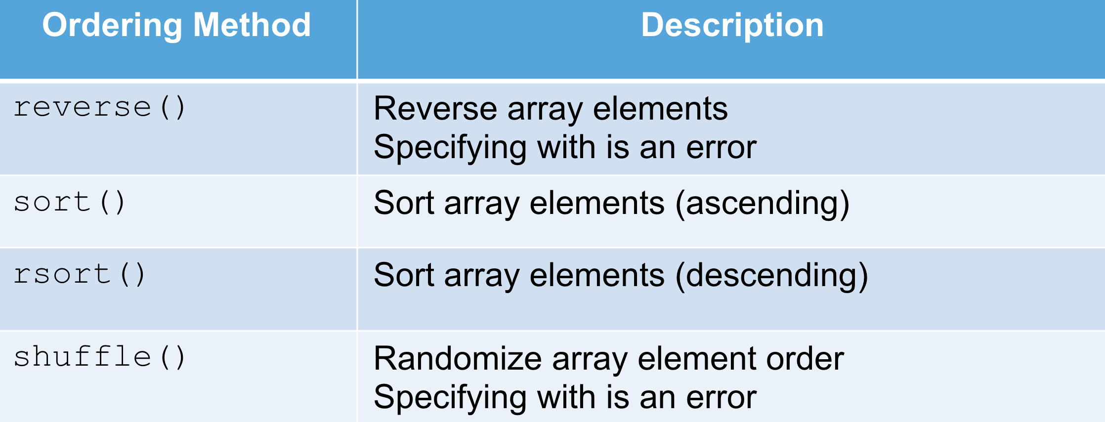 GitHub - yyojo/systemverilog
