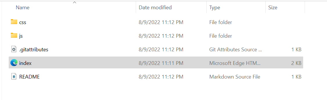 GitHub - maheshramdas/workDayScheduler