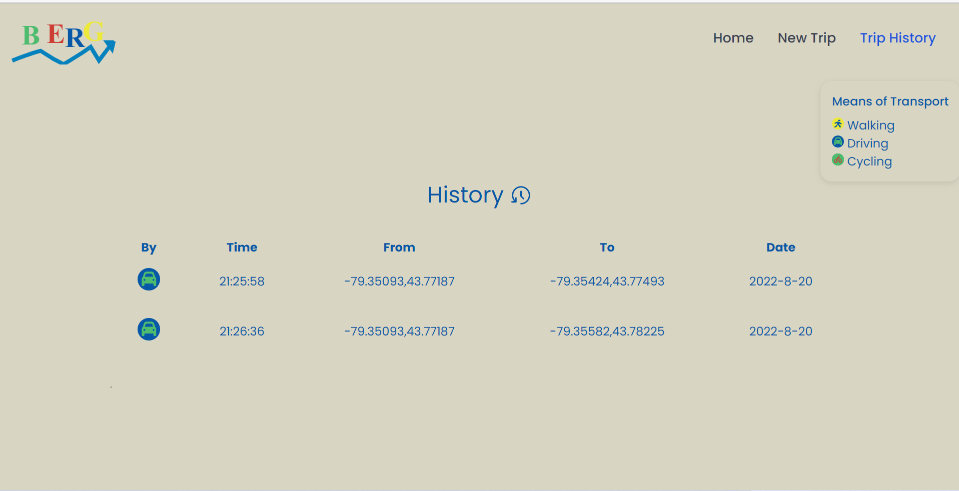 GitHub - maheshramdas/BERG