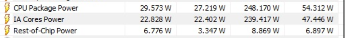 Power consumption entries for desktops · Issue #320 · corecoding/Vitals · GitHub