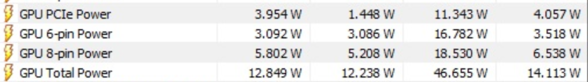 Power consumption entries for desktops · Issue #320 · corecoding/Vitals · GitHub