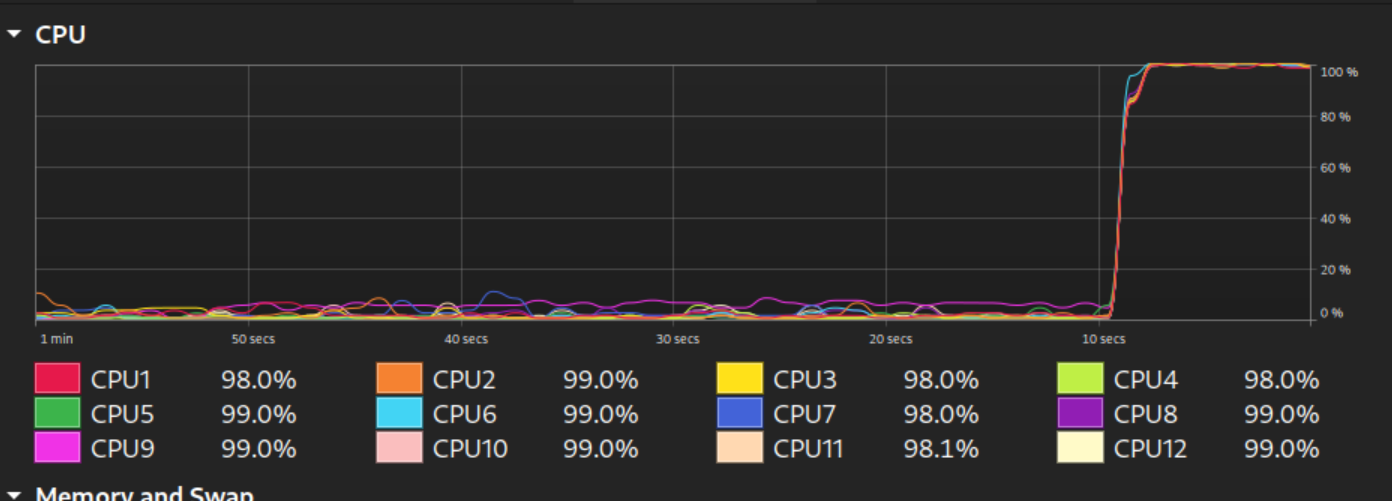 Use CPU more? · Issue #1126 · easydiffusion/easydiffusion · GitHub