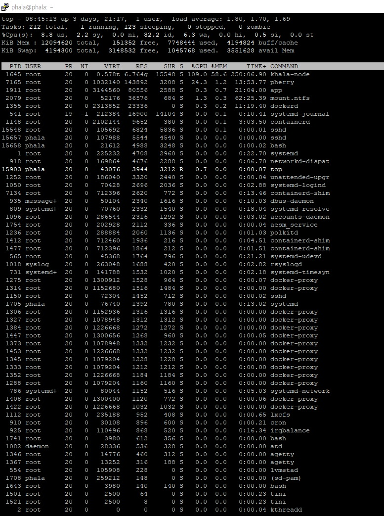 Error on start node · Issue #153 · Phala-Network/khala-parachain · GitHub