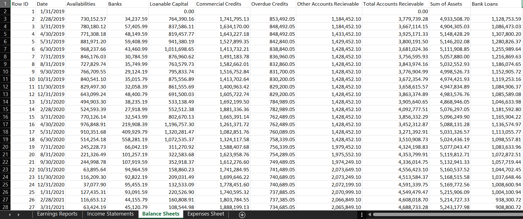 GitHub - MauricioTheAnalyst/Kronox-Analysis
