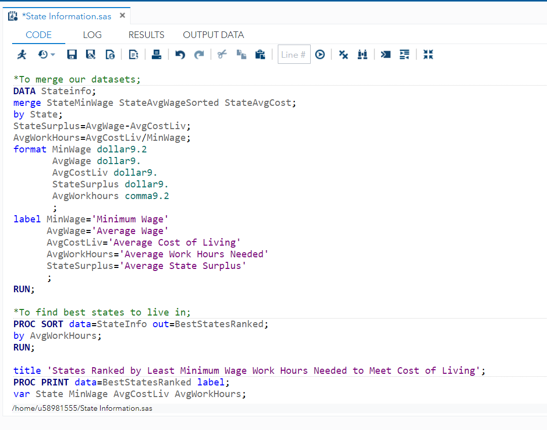 GitHub - MauricioTheAnalyst/Minimum-Wage-Analysis