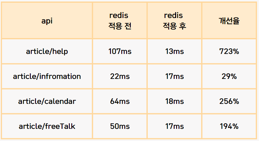 GitHub - 251643/HomecomingDay