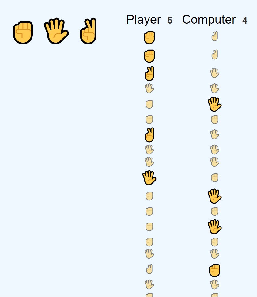 GitHub - virajkhanna113/Rock-Paper-Scissors-Game-Project